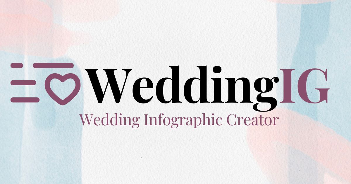 Wedding Infographic Creator | Beautiful Personalized Wedding Posters